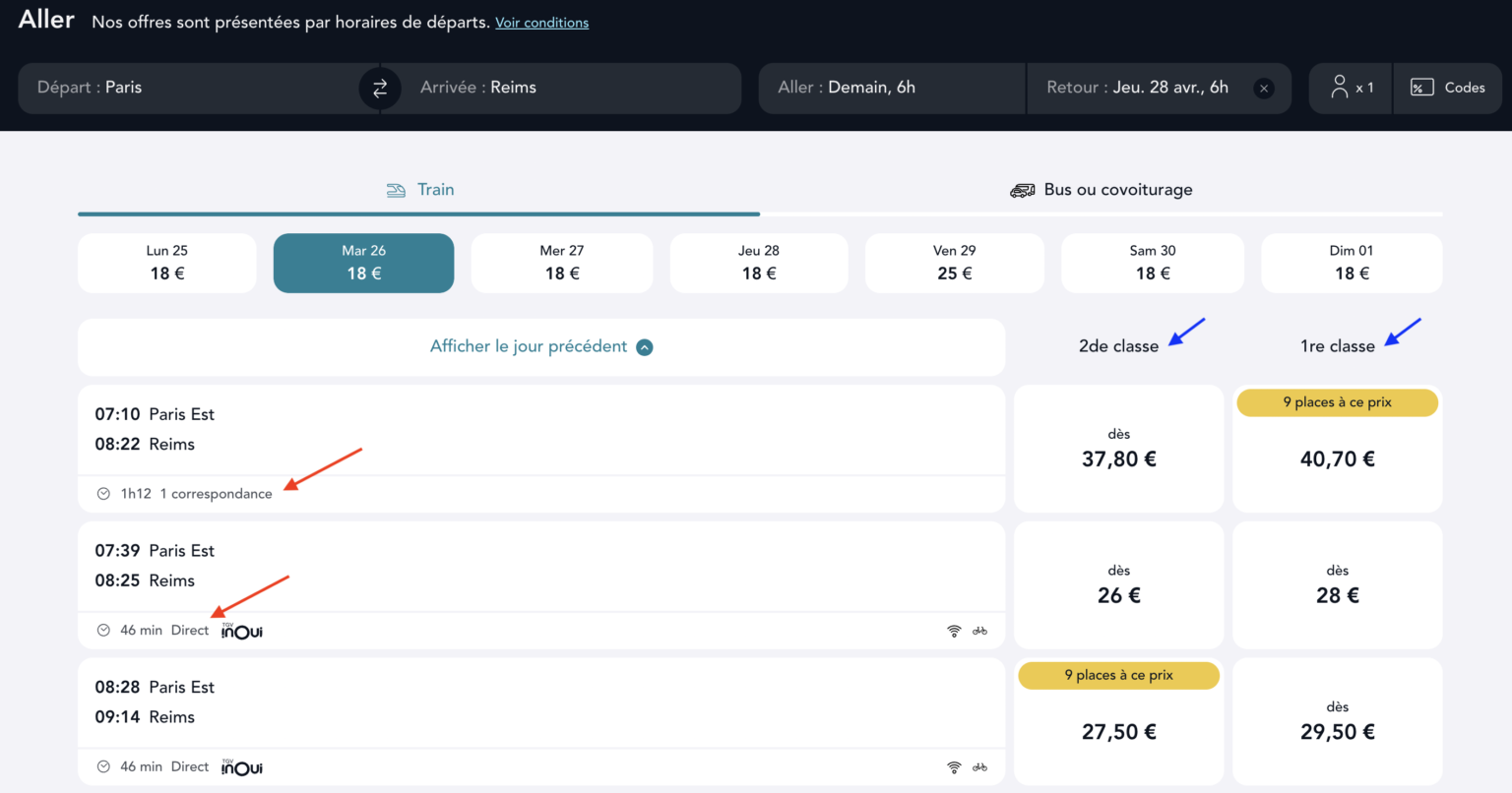 How to buy a train ticket in France? - Itssarahalix